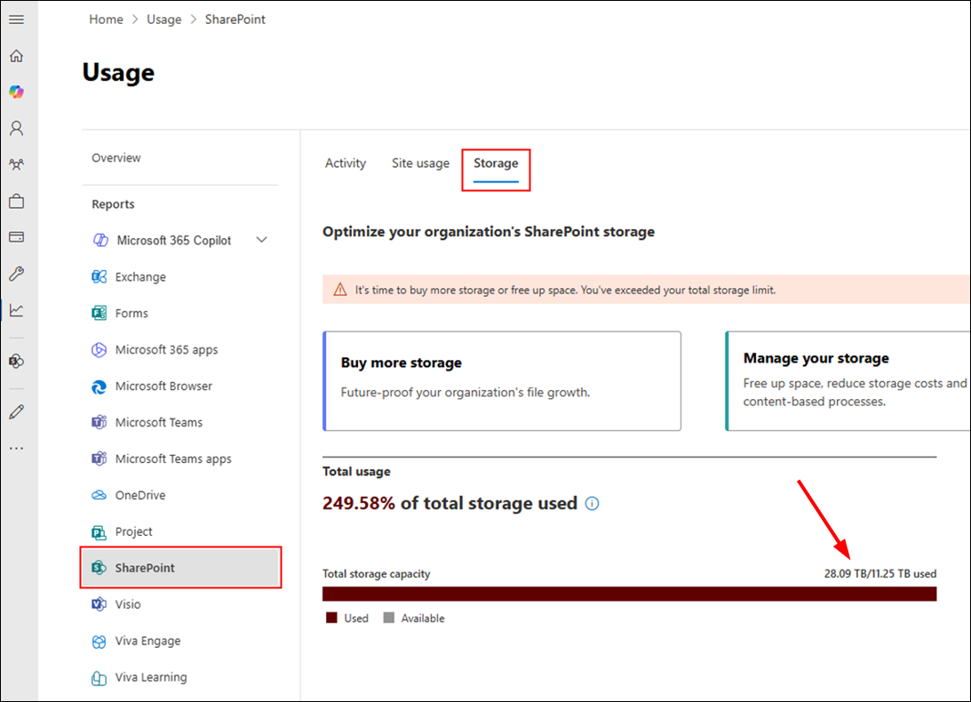 How to Back Up Microsoft 365: Step-by-step Guide - Xopero Blog