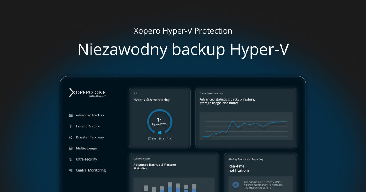 Backup Hyper-V | Xopero Software